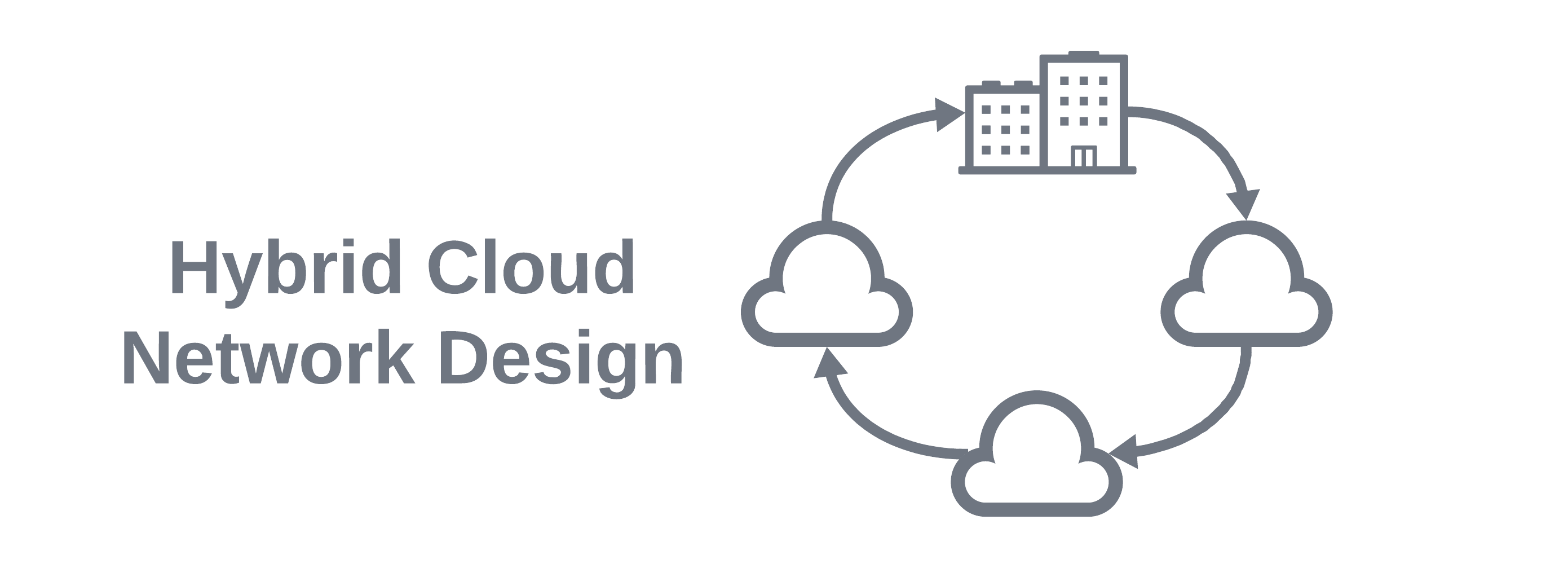 A Case Study in Hybrid Cloud Network Design