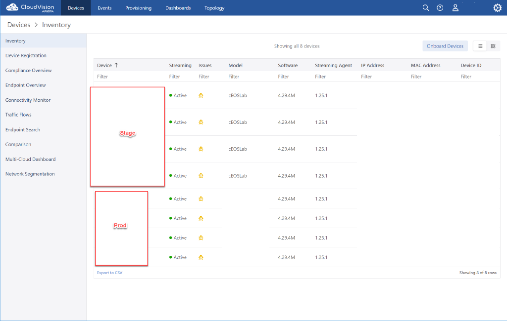 Building a DataCenter As Code with Arista CloudVision