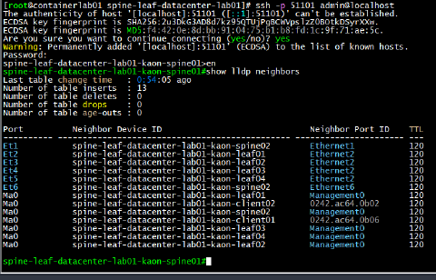 Self-Service ContainerLab Deployment with Ansible Tower